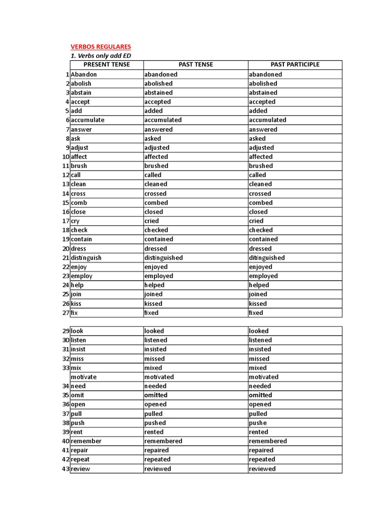 List of Verb Three Times | PDF | Linguistic Typology | Morphology