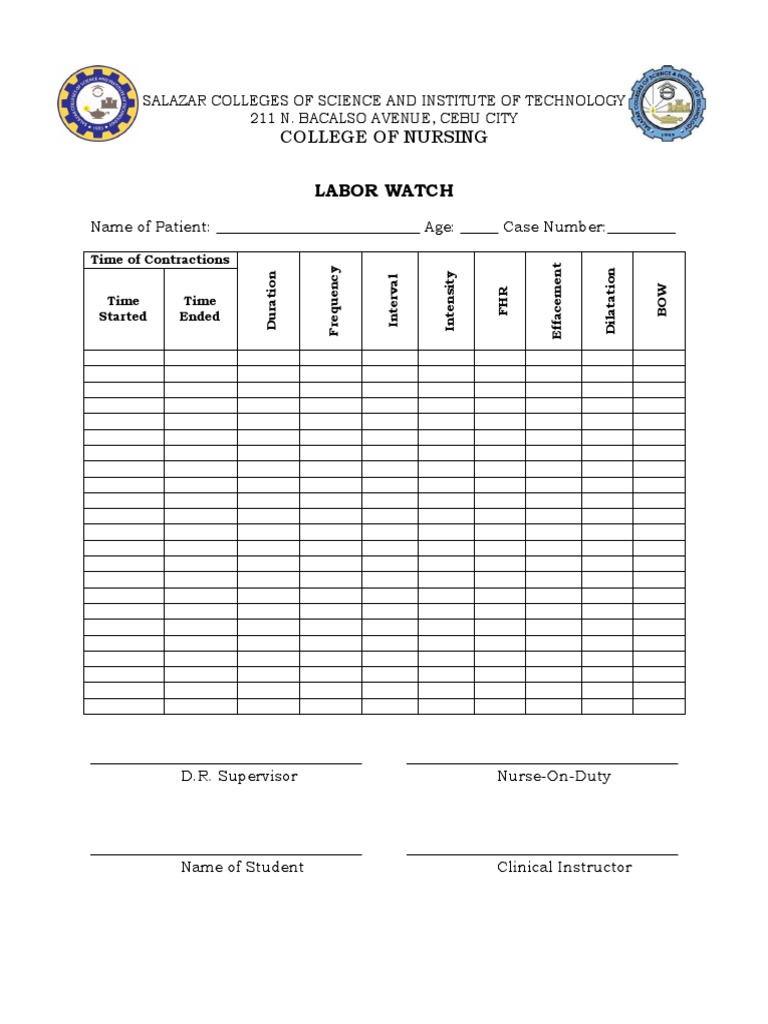 College of Nursing: Labor Watch | PDF | Childbirth | Public Health