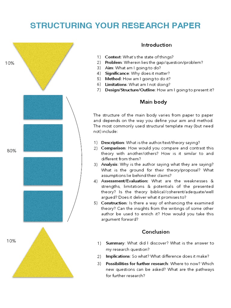 Structuring Your Paper Pdf