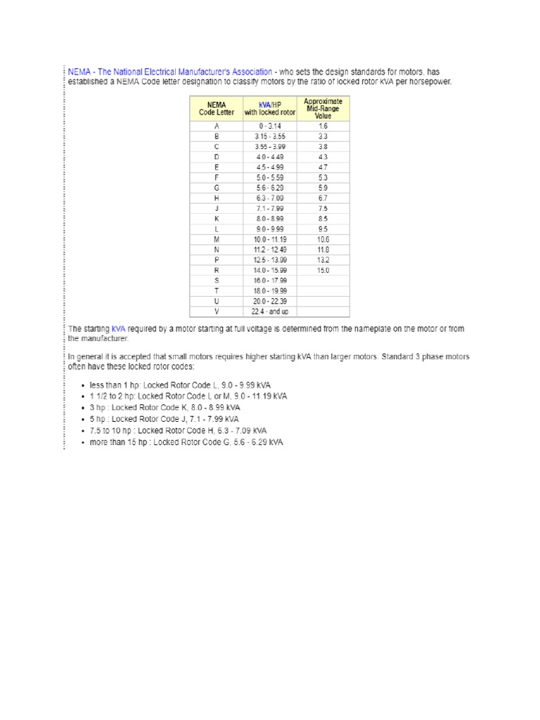 Nema Locked Rotor Current Letter Code | PDF