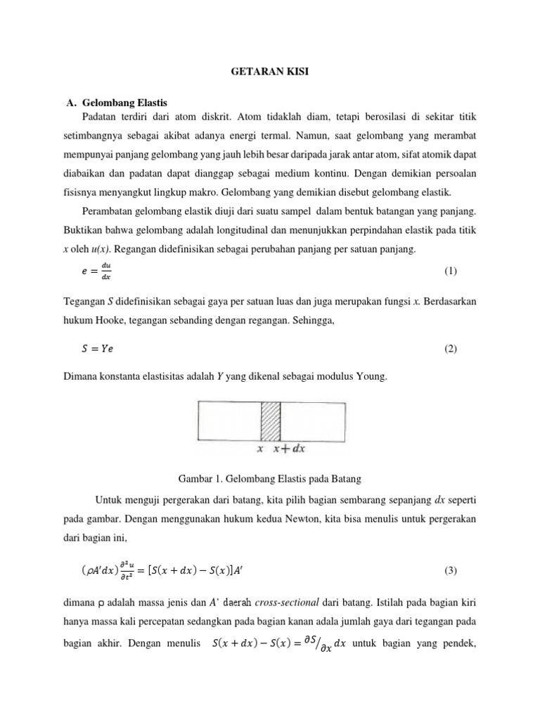 Tugas 6 - Fisika Zat Padat | PDF