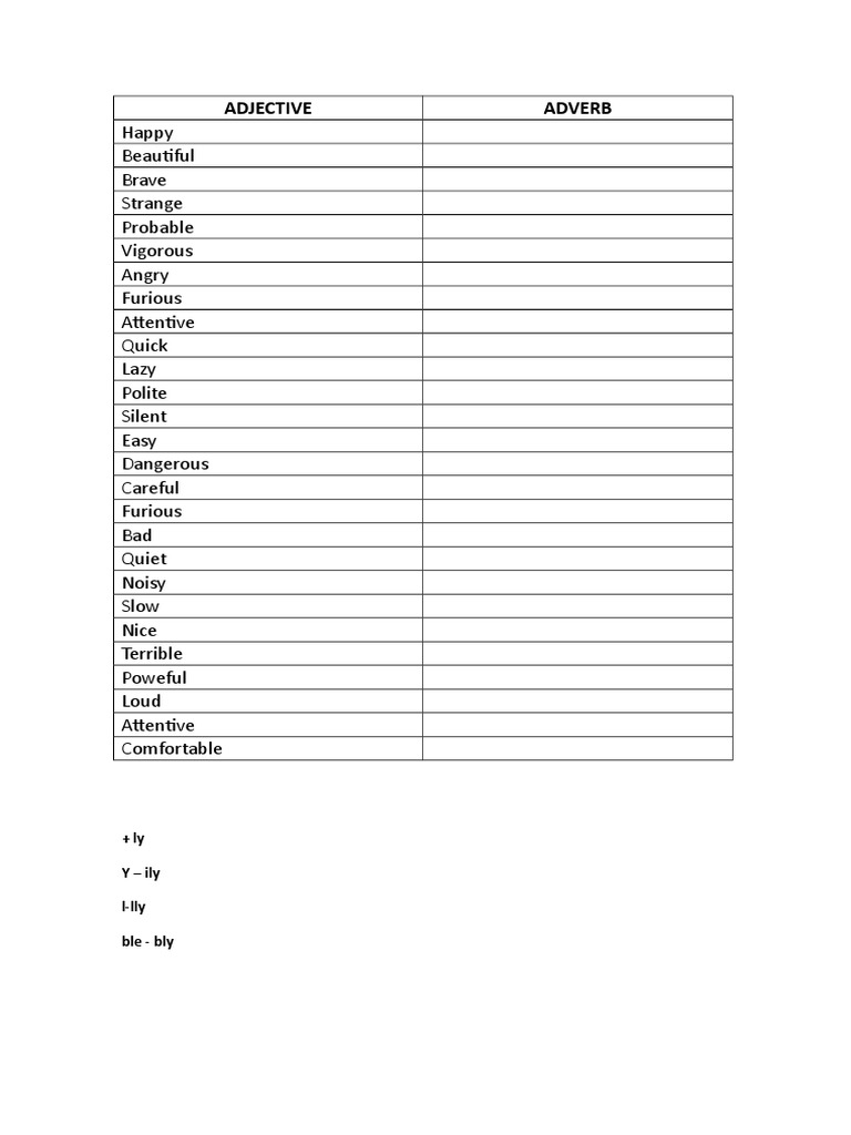 Adjective Adverb Pdf Onomastics Semantics