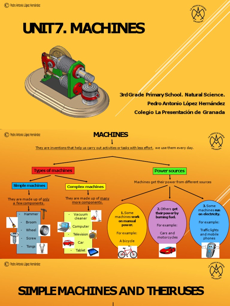 Unit 7. Machines | Download Free PDF | Machines | Lever