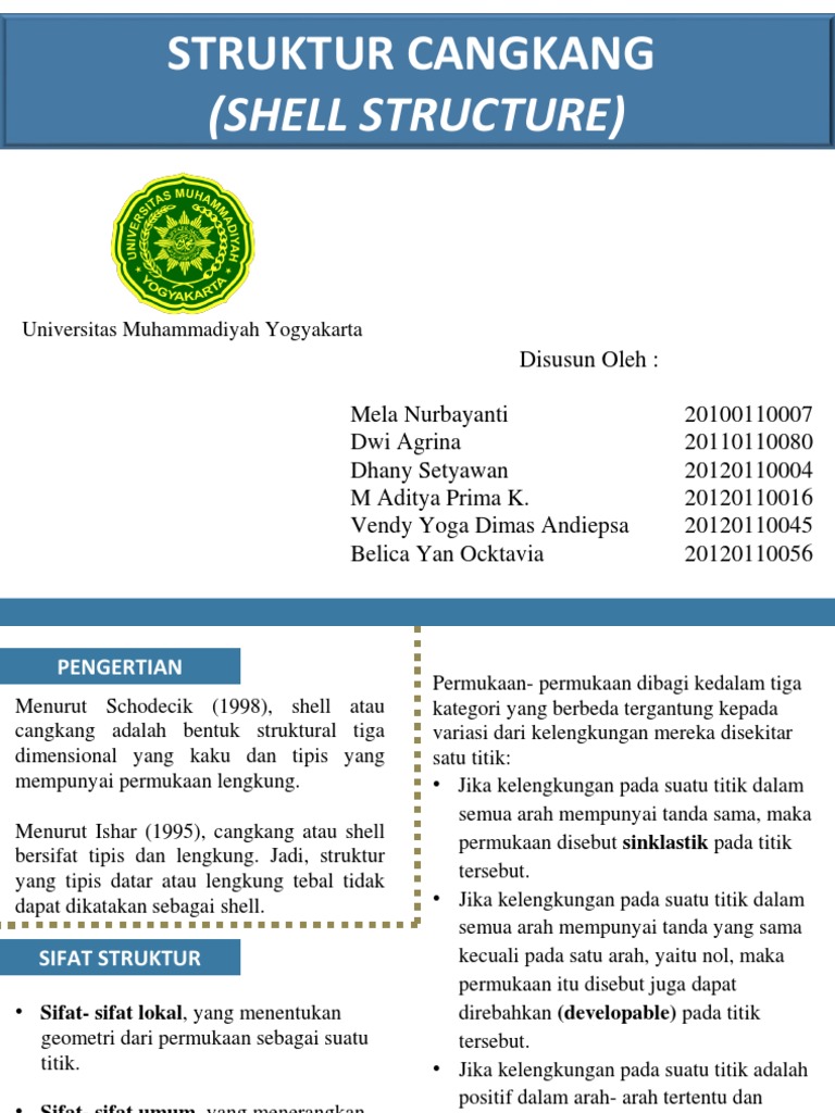 (Shell Structure) : Struktur Cangkang | PDF
