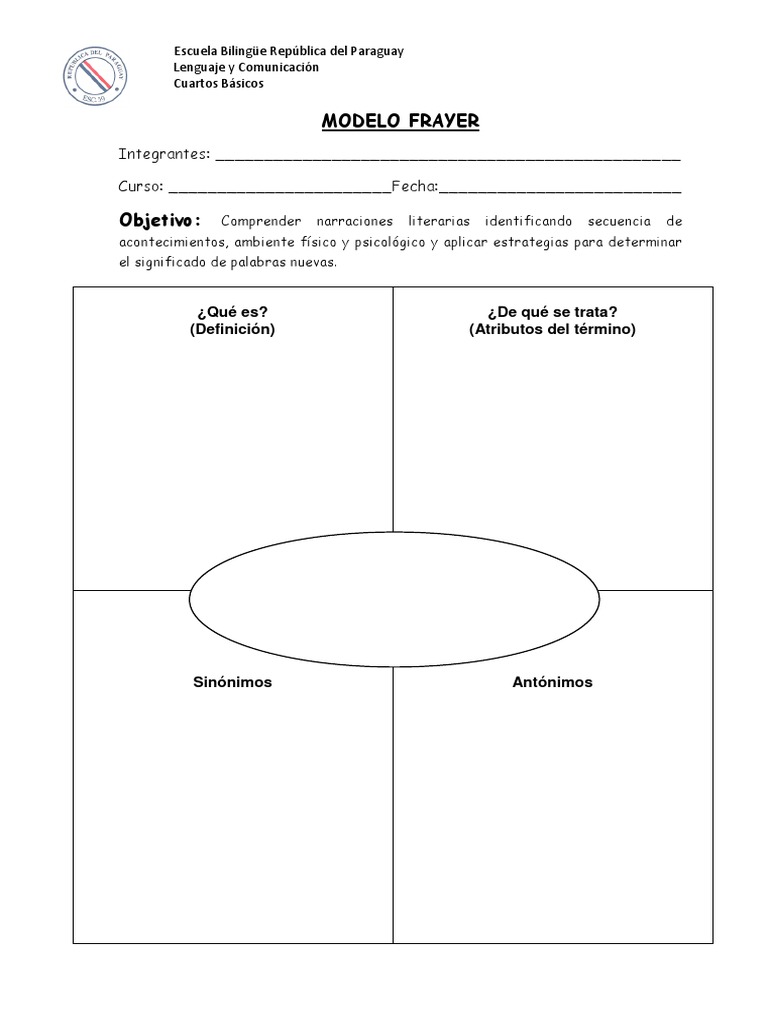 Modelo Frayer para Cuartos Básicos | PDF