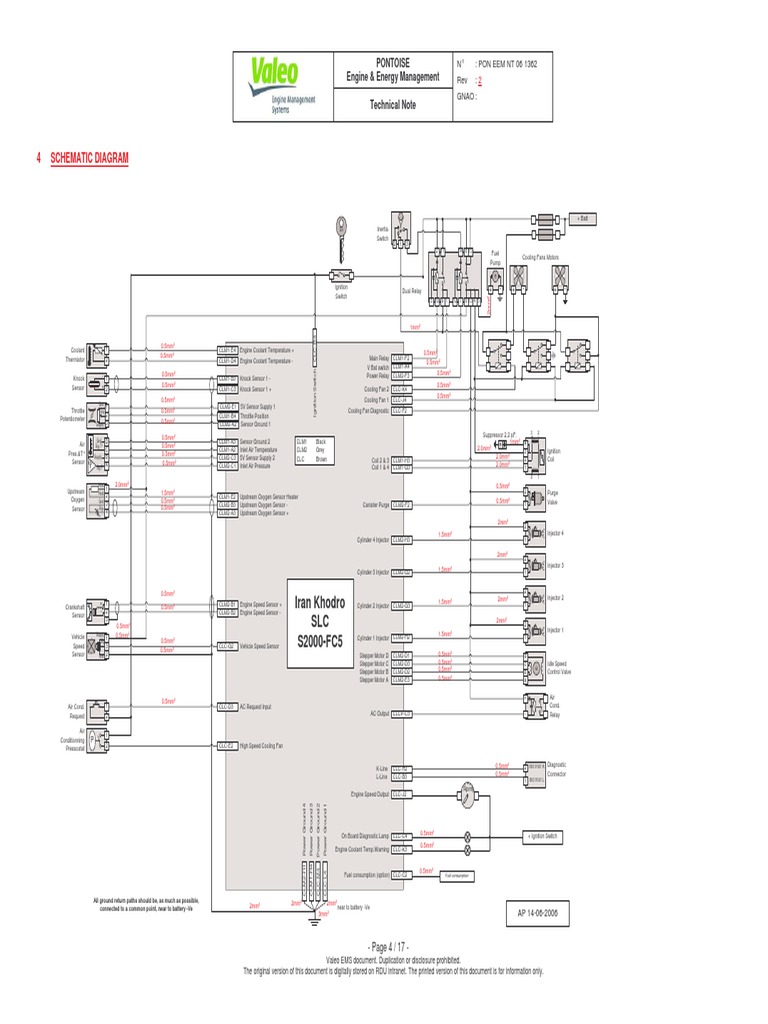 SAMAND Ecu SCHEMATIC DIAGRAM | PDF | Fuel Injection | Engines