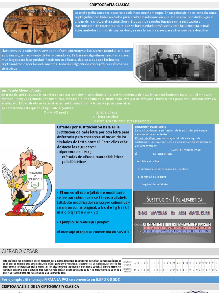 Monografia Criptografia Clasica | PDF | Criptografía | Clave (criptografía)