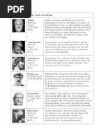 Assignment | PDF | Plato | Socrates