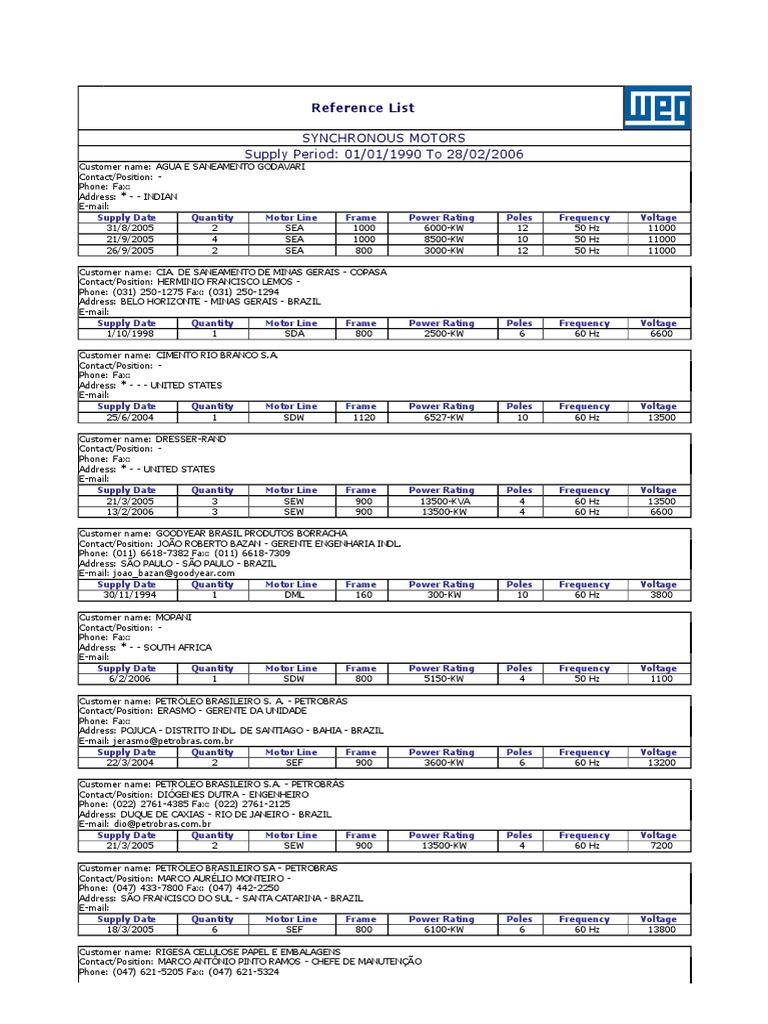 Synchronous Motors - Reference List | PDF | Brazil | Electrical Engineering