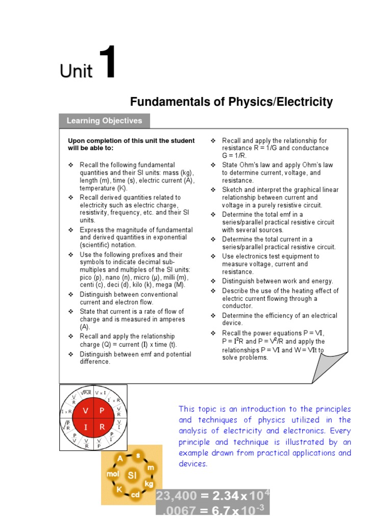 Unit 1 Fundamentals of Electricity | Download Free PDF | Electric ...