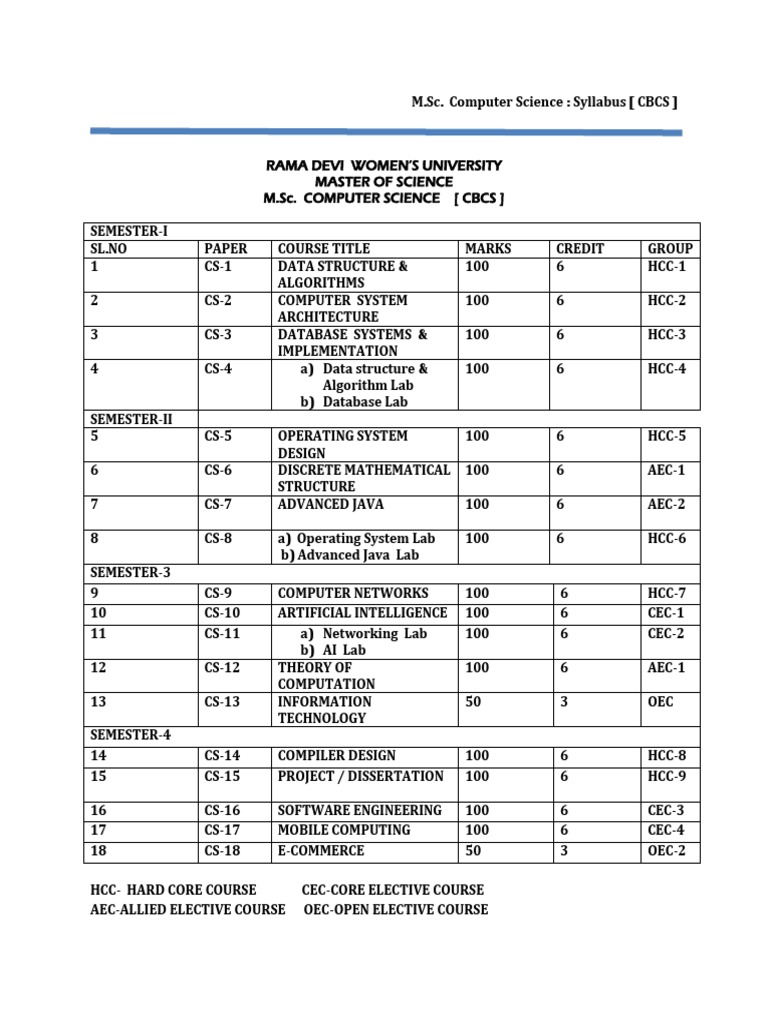 Chapter1 Regression Introduction | PDF | Relational Database | Internet Protocol Suite