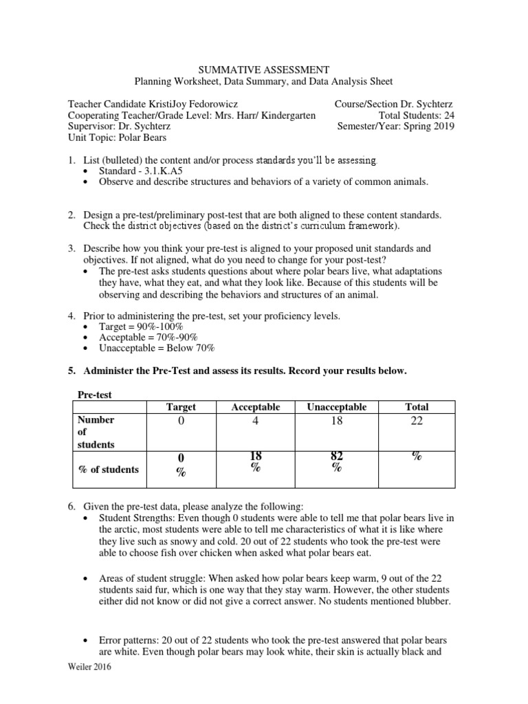 Polar Bear Unit Summative Analysis | PDF | Polar Bear | Bears