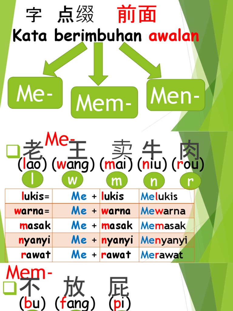 THN 1 Kata Berimbuhan Awalan ME, MEN, MEM | PDF