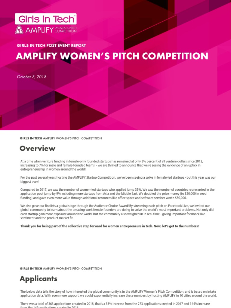 AMPLIFY - Post Event Report 2018 PDF | PDF | Startup Company | Small Business & Entrepreneurs