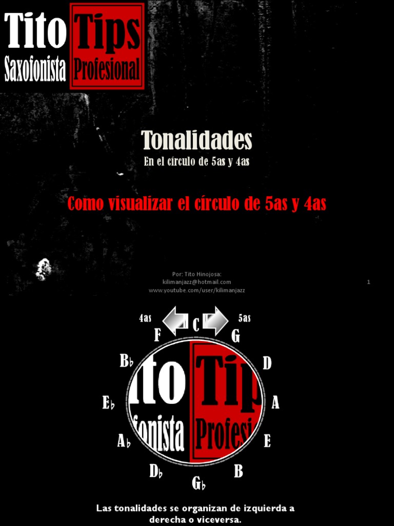Tonalidades en El Círculo de 5as y 4as | PDF | Pitch (Música) | Composiciones Musicales