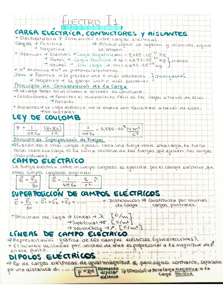 Resumen Anita I1 | PDF