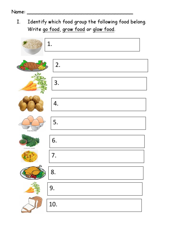 Name: - I. Identify Which Food Group The Following Food Belong. Write ...