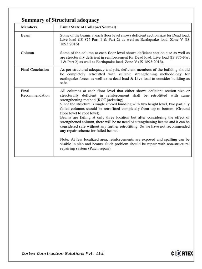 Summary of Structural Adequacy: Members Limit State of Collapse (Normal ...