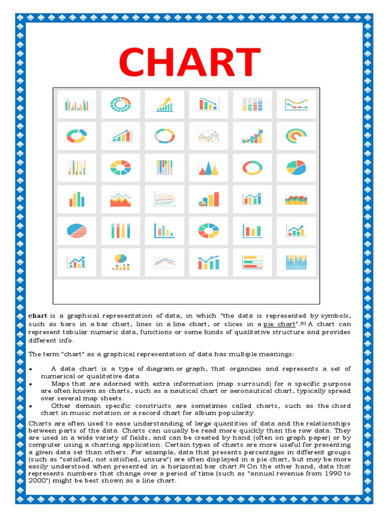 Chart: Chart Is A Graphical Representation of Data, in Which "The Data ...