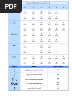 Shusha Keyboard | PDF | Typographical Symbols | Semiotics