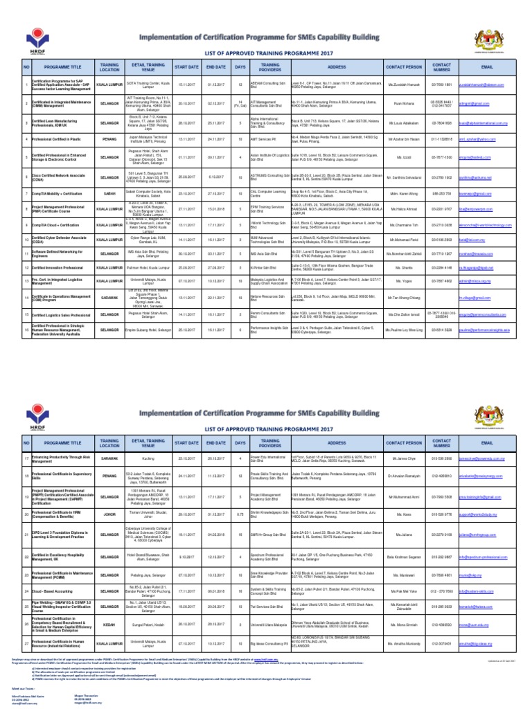 List Training Programme As at 11 Sept 2017 | PDF | Malaysia | Business