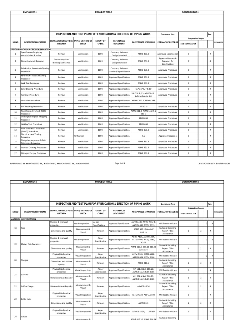 Inspection & Test Plan For Fabrication, Erection & Testing of Piping ...