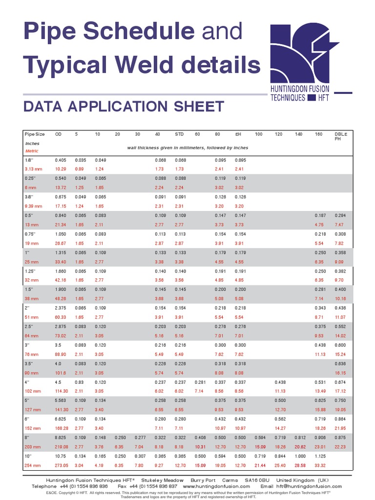Pipe Schedules Chart Imperial and Metric HFT50-WEB-P PDF | PDF | Pipe ...