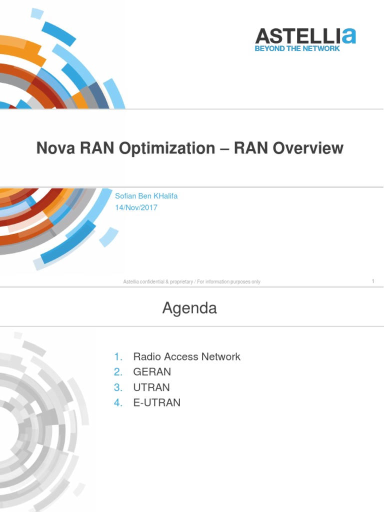 Nova Ran Optimization - Ran Overview: Sofian Ben Khalifa 14/nov/2017 ...