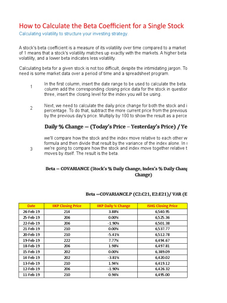 Calculate The Beta Coefficient | PDF | Beta (Finance) | Investing