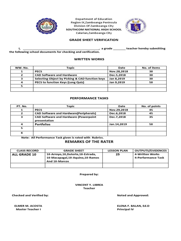Performance Task No.2-BASIC AUTOCAD | PDF | Software | Computing And ...