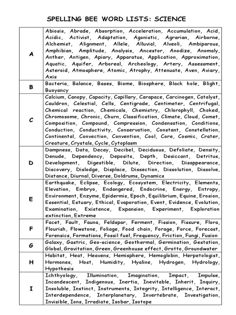 Spelling Bee Word Lists Science Ecology Chemistry