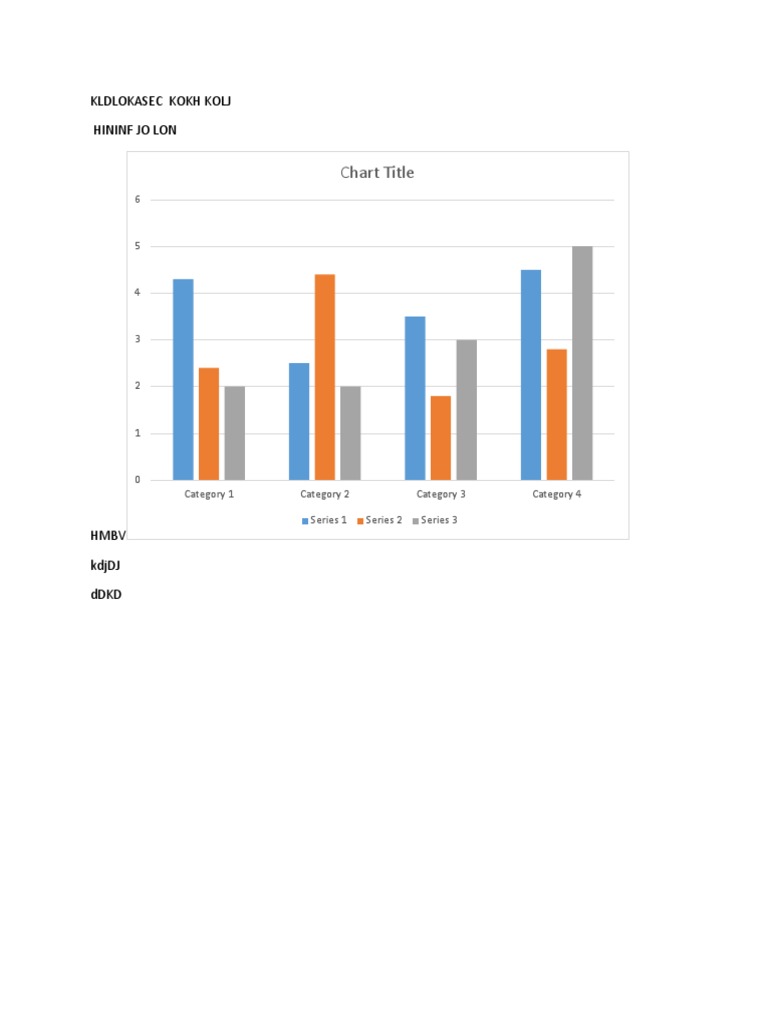 A Graph Comparing Three Categories Across Three Data Series | PDF