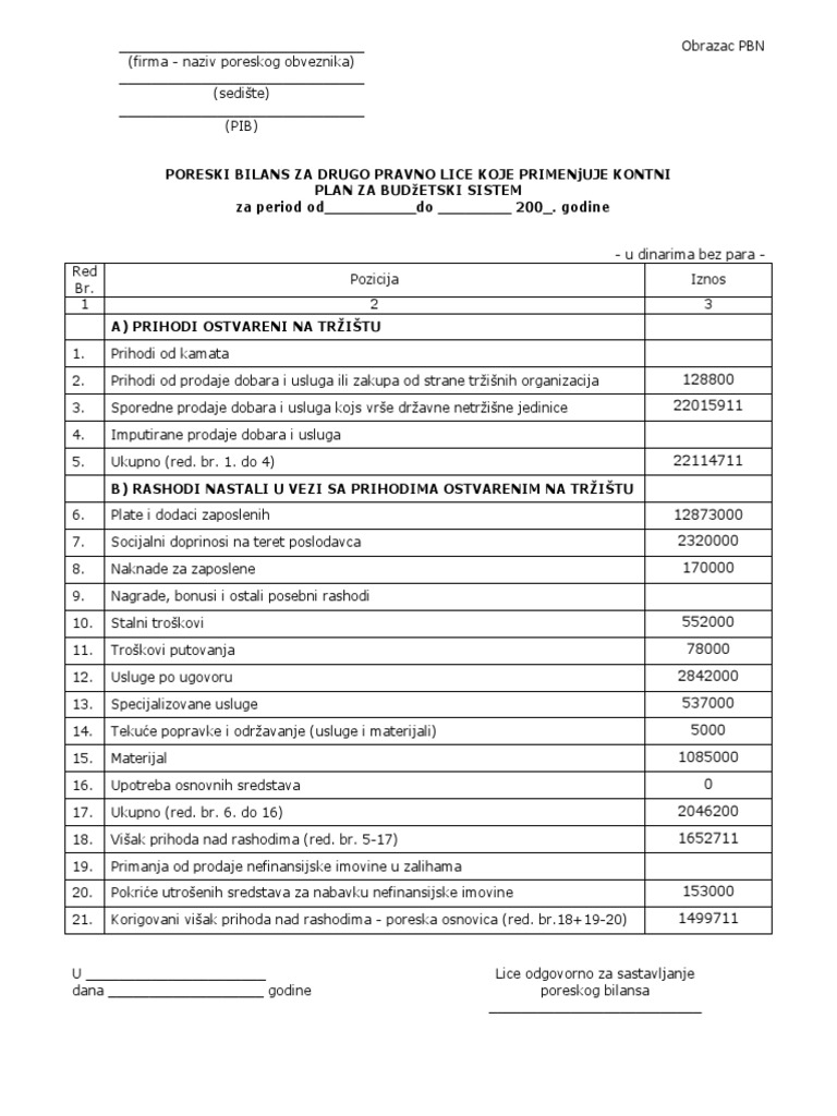 Prva Verzija Obrazac - PBN | PDF