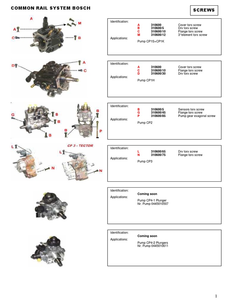 Common Rail Spare Parts 2011 Complete | PDF | Fuel Injection | Pump