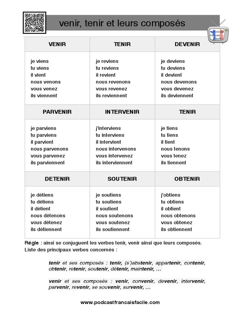 Tenir Et Venir Conjugaison | PDF | Échecs | Théorie (échecs)