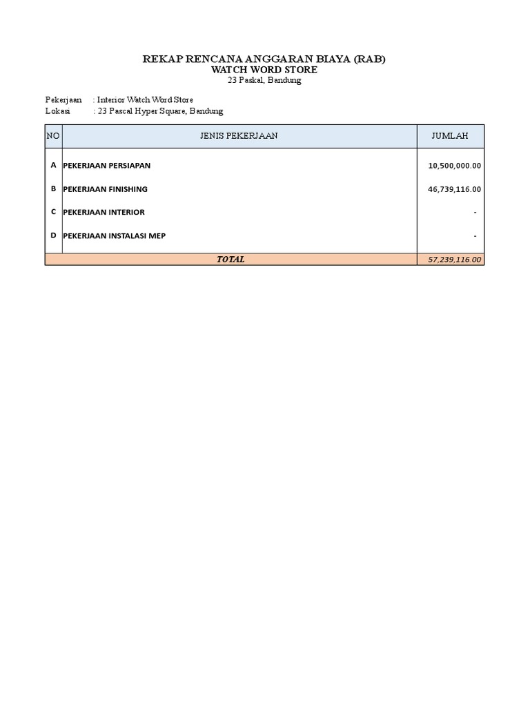Rekap Rencana Anggaran Biaya (Rab) : 23 Paskal, Bandung | PDF ...