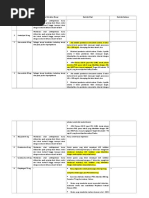 Daftar Referensi Obat PRB Terbaru | PDF