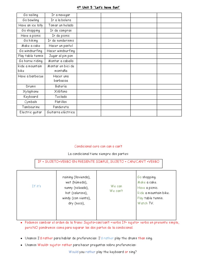 4º Unit 5 High Five | PDF