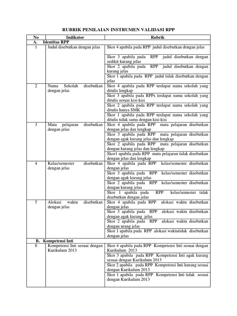 Rubrik Penilaian Instrumen Validasi RPP | PDF