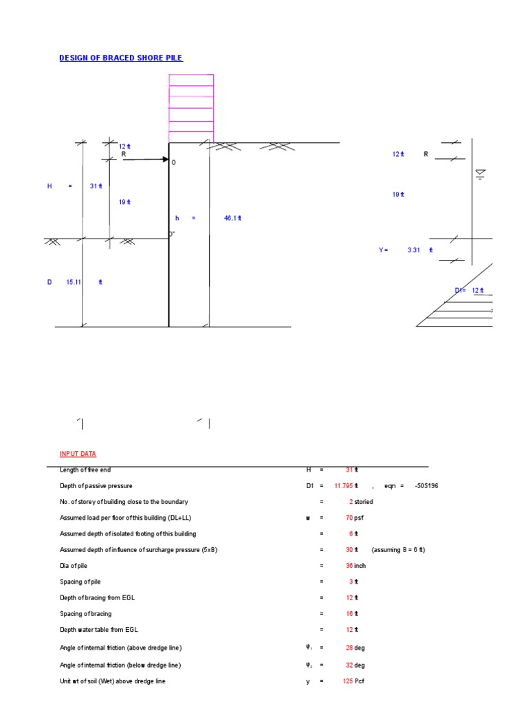 Design Of Braced Shore Pile: 12 ft 12 ft | Soil | Pressure