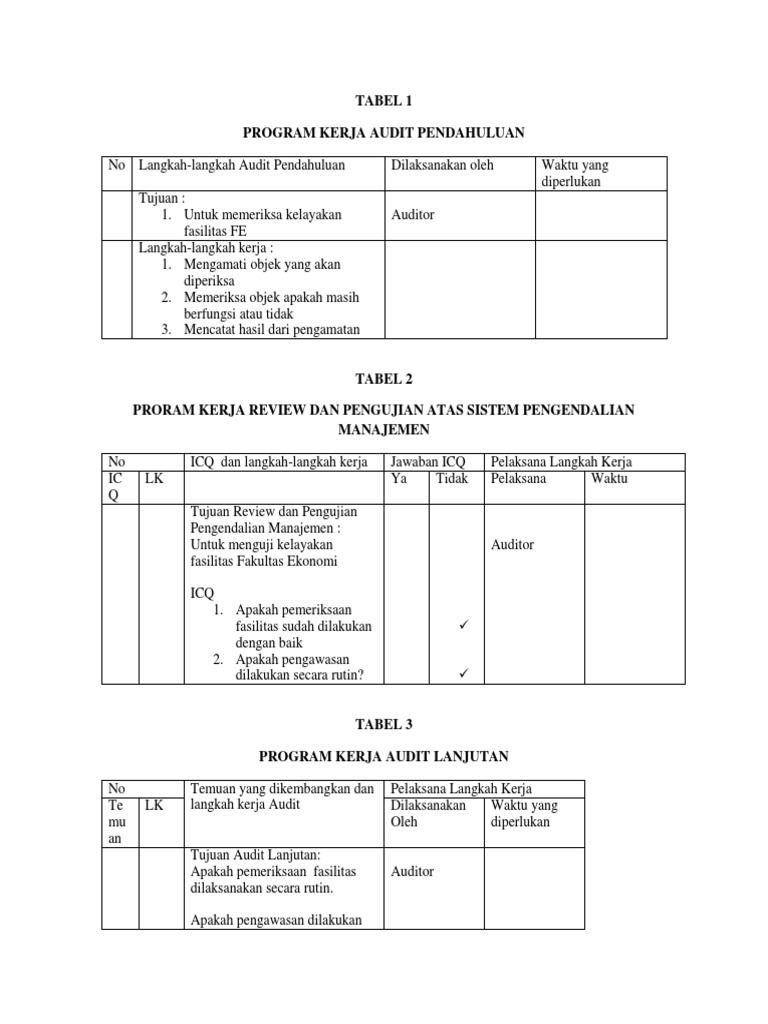 Tabel 1 Audit Manajemen | PDF