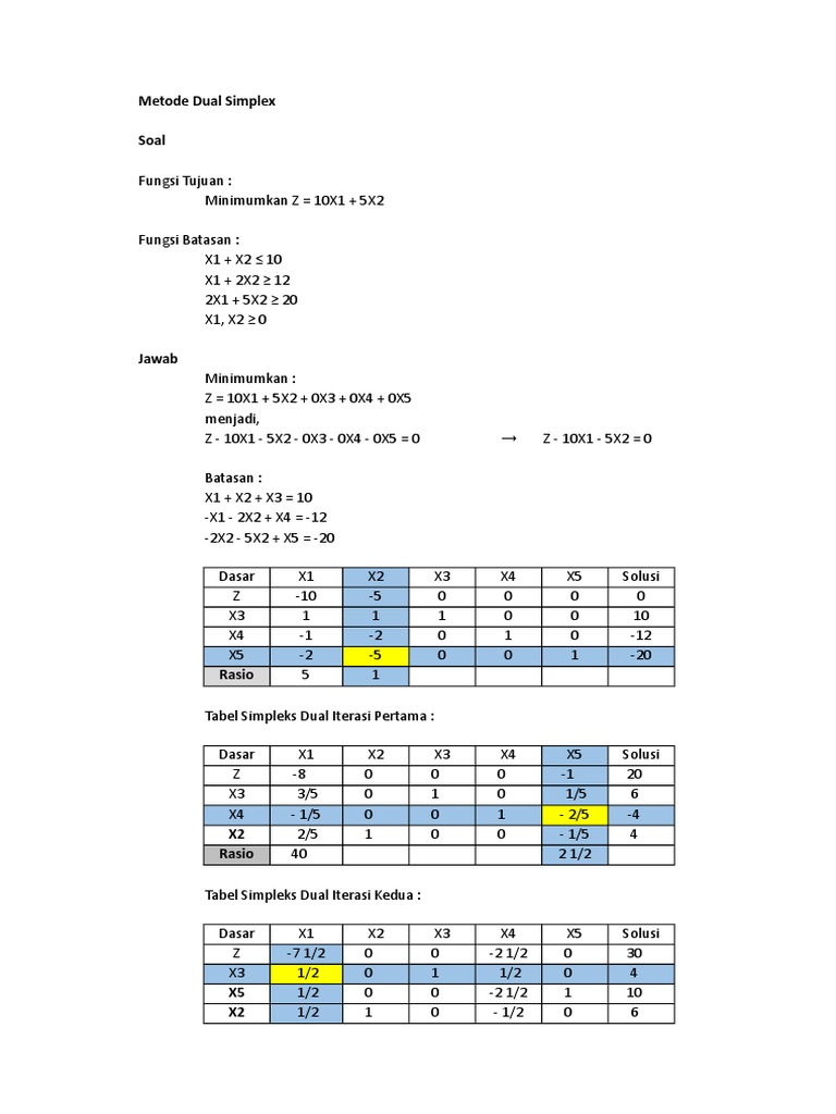 Metode Dual Simpleks | PDF