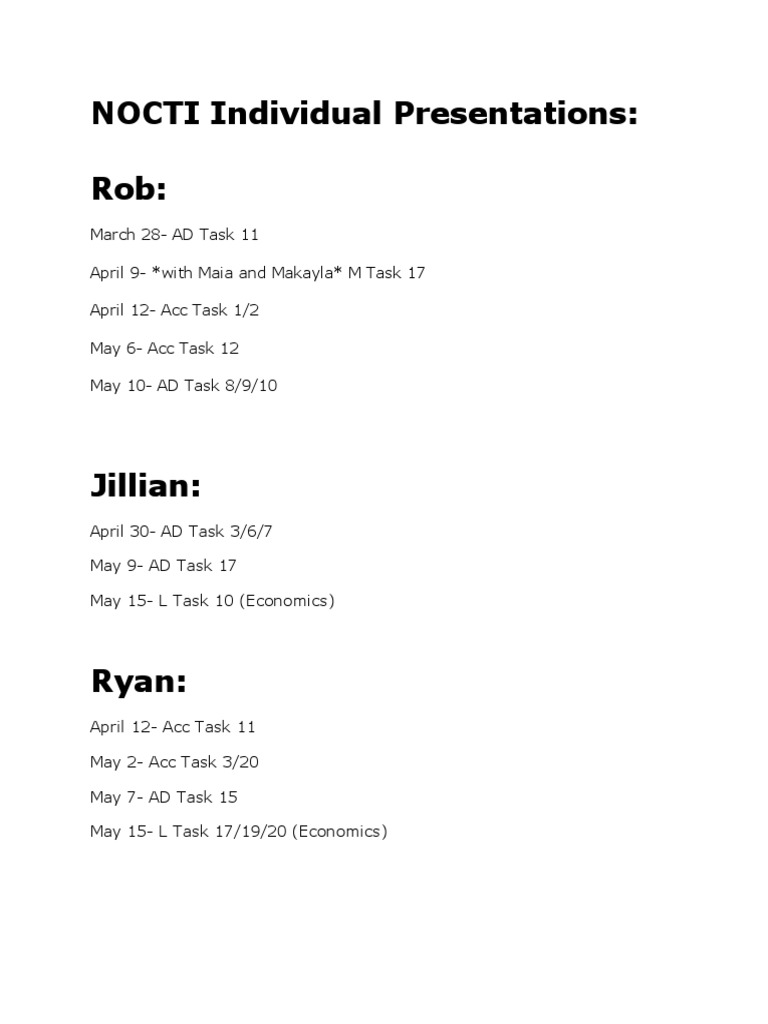 Nocti Presentations-Individual Schedules | PDF