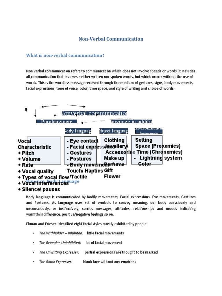 Non Verbal Communication - 170910 | PDF | Nonverbal Communication ...