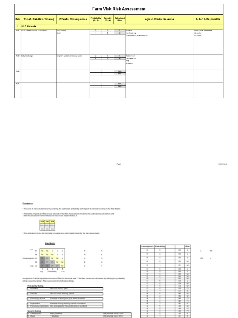 Risk Assessment (Draft) | PDF | Risk Assessment | Risk