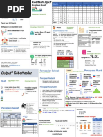 Kad Pergerakan Fail | PDF