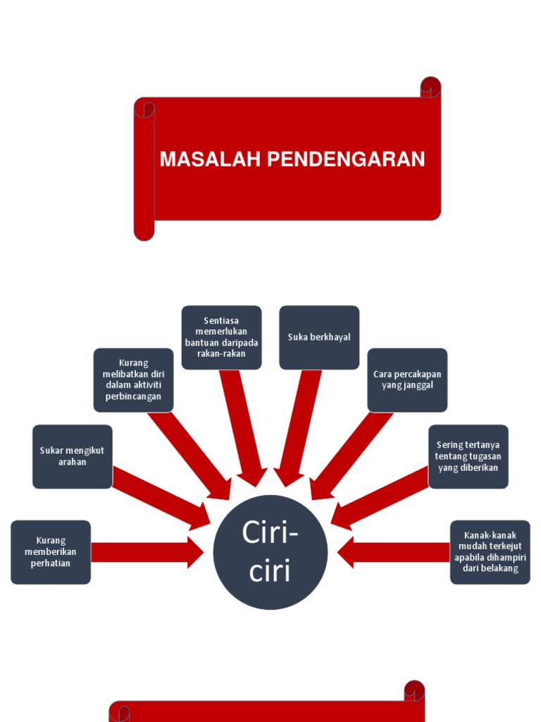 Ciri-Ciri Pendidikan Khas | PDF