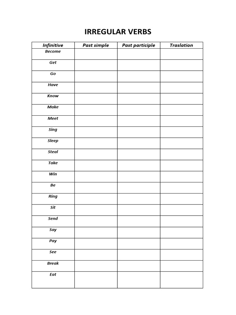 Exam IRREGULAR VERBS | PDF