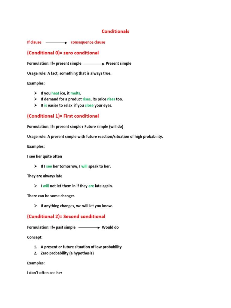 Conditionals | PDF | Morphology | Onomastics