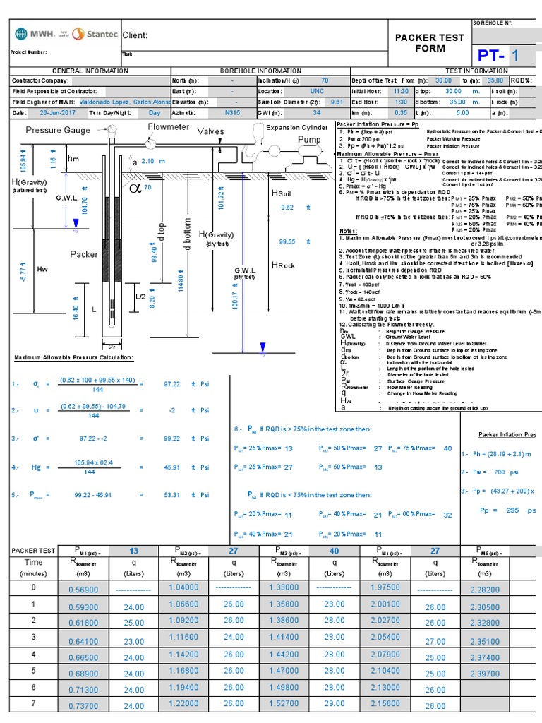 Packer Test Form Lumina Copper SAC: Client | PDF | Flow Measurement ...